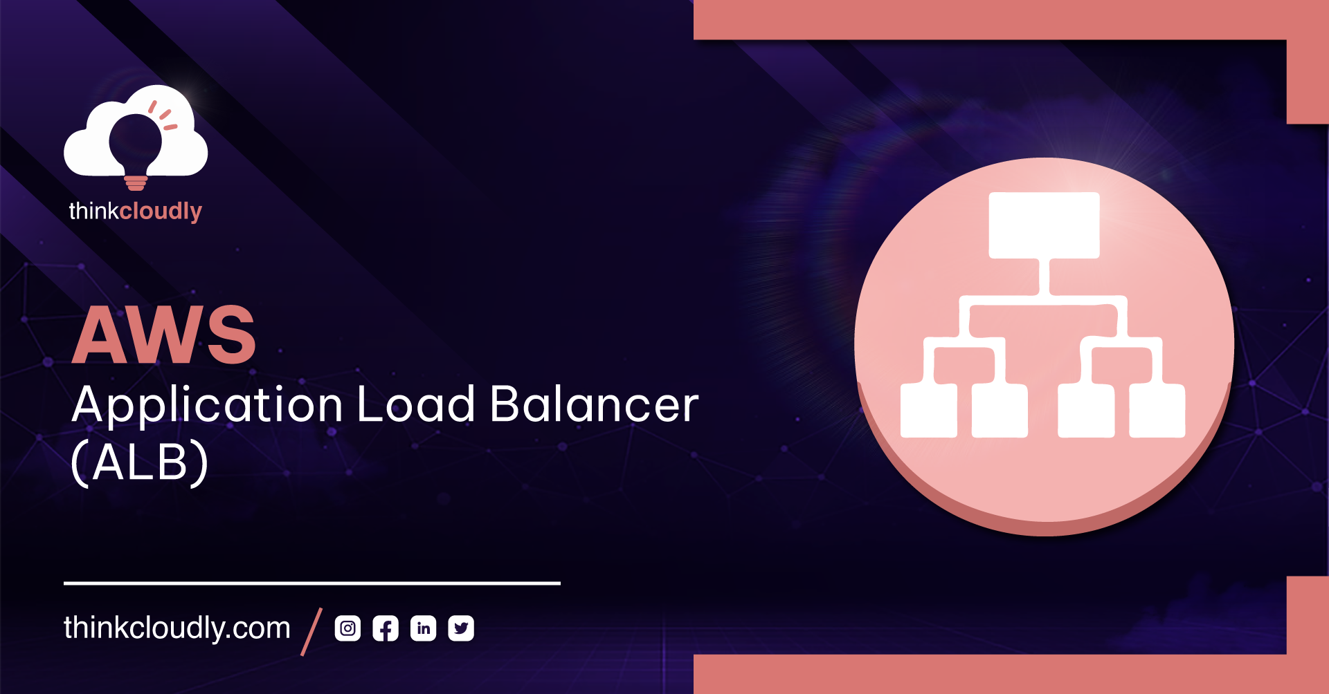 Master AWS Application Load Balancer: Traffic Distribution Guide ...