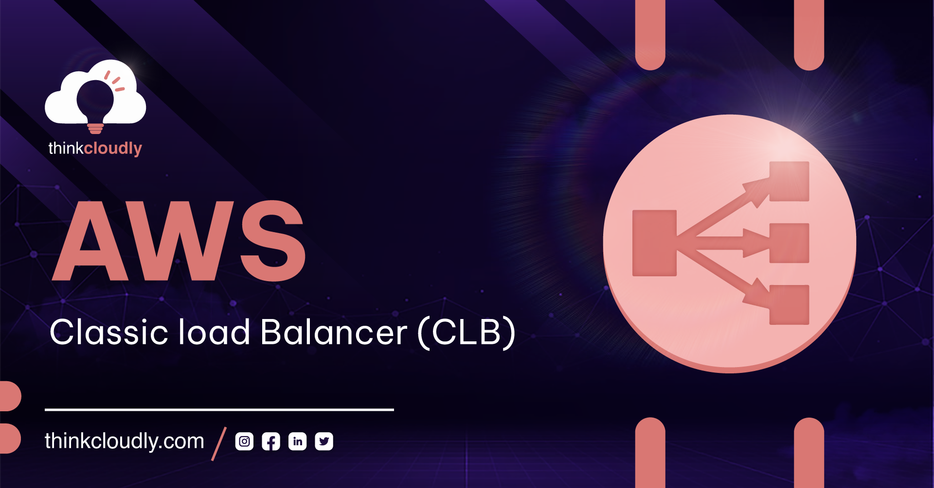 Tips on setting up an AWS classic load balancer (CLB) - ThinkCloudly