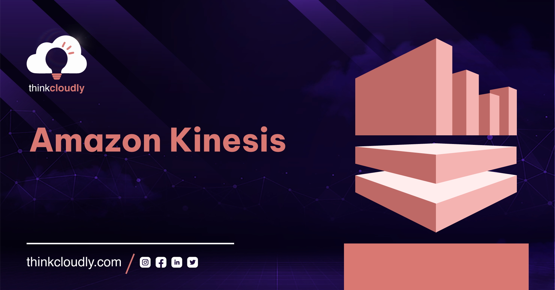 Amazon Kinesis Logo