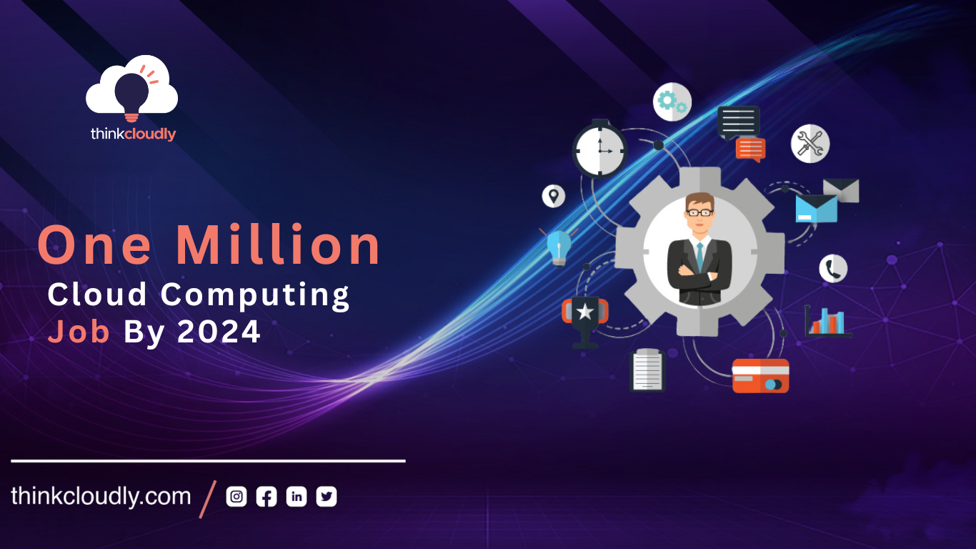 Blogs - Interview questions and blogs | ThinkCloudly