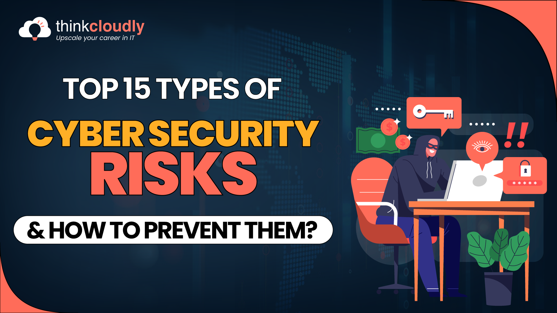 Top 15 Types Of Cyber Security Risks And How To Prevent Them Thinkcloudly