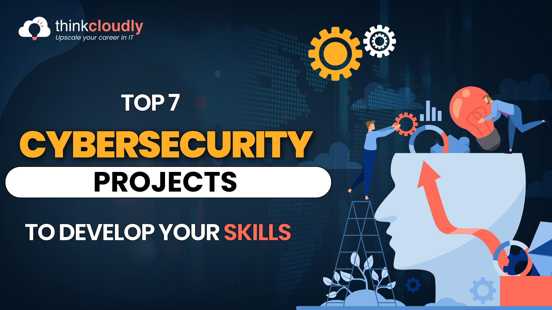 Top 7 Cyber Security Projects to Develop your skills - ThinkCloudly
