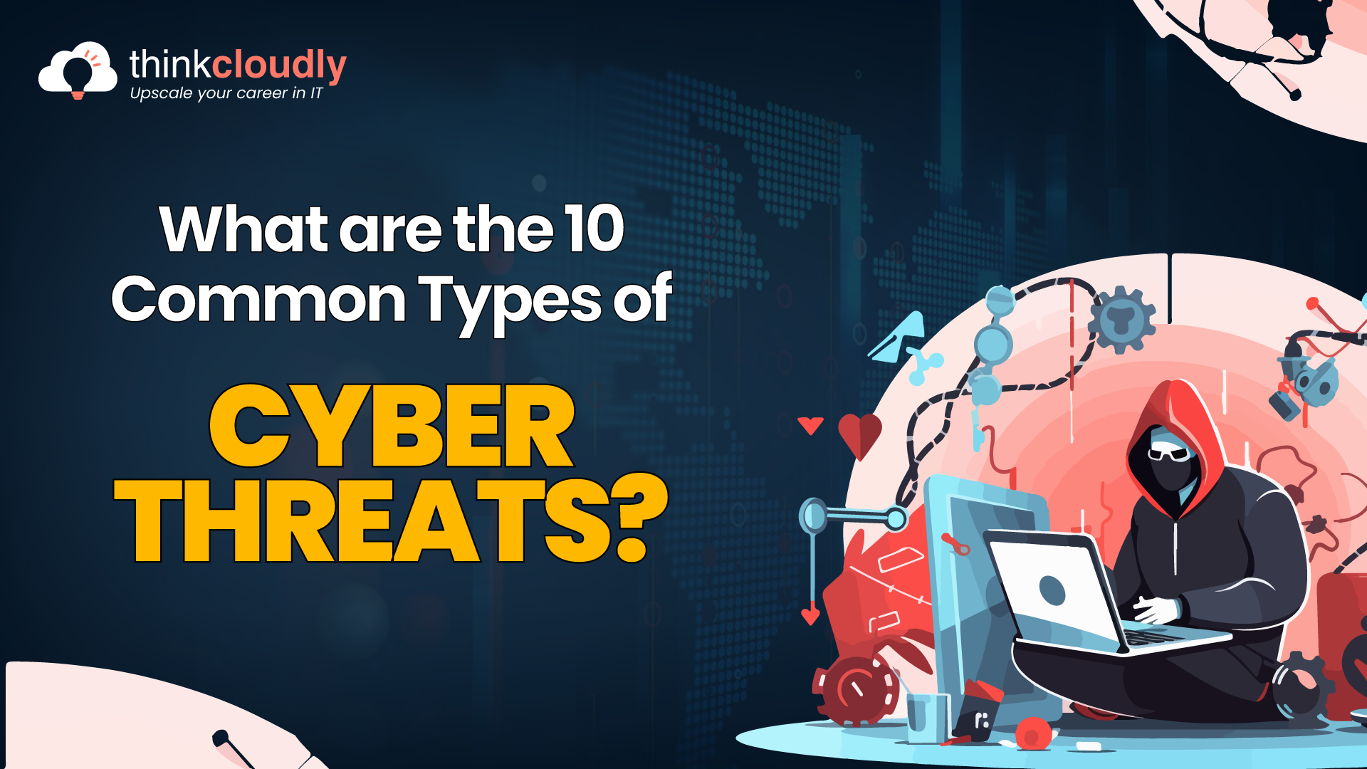 What are the 10 Common Types of Cyber Threats? - ThinkCloudly