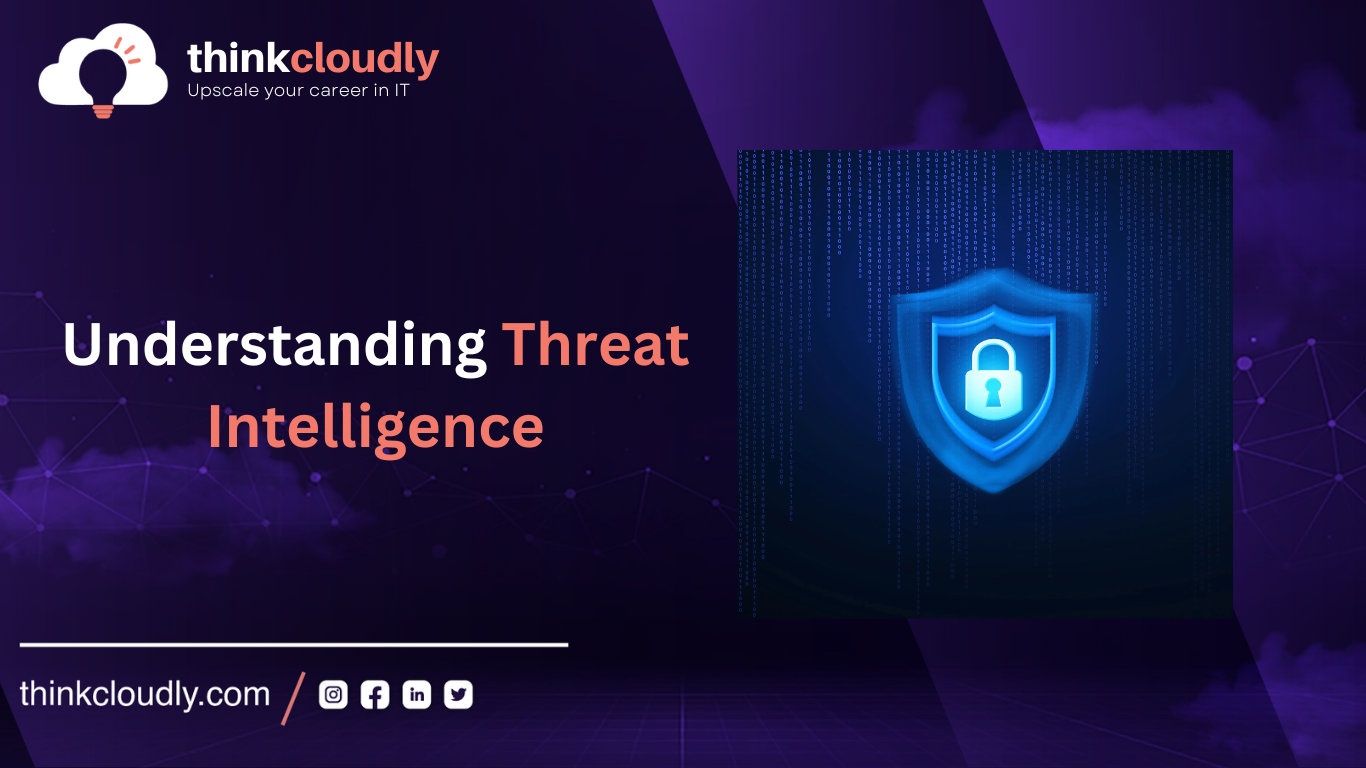 Understanding Threat Intelligence: Quiz - ThinkCloudly