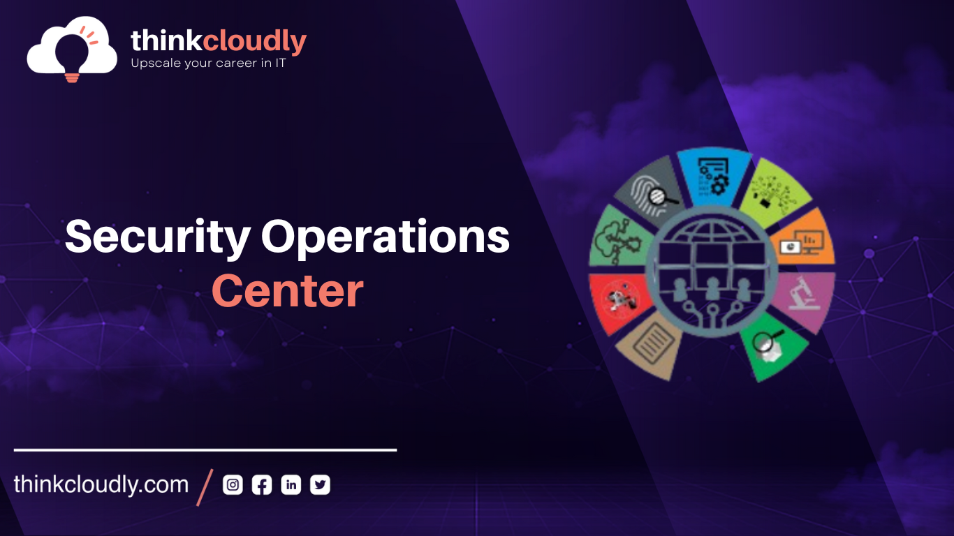 Security Operations Center Quiz - ThinkCloudly