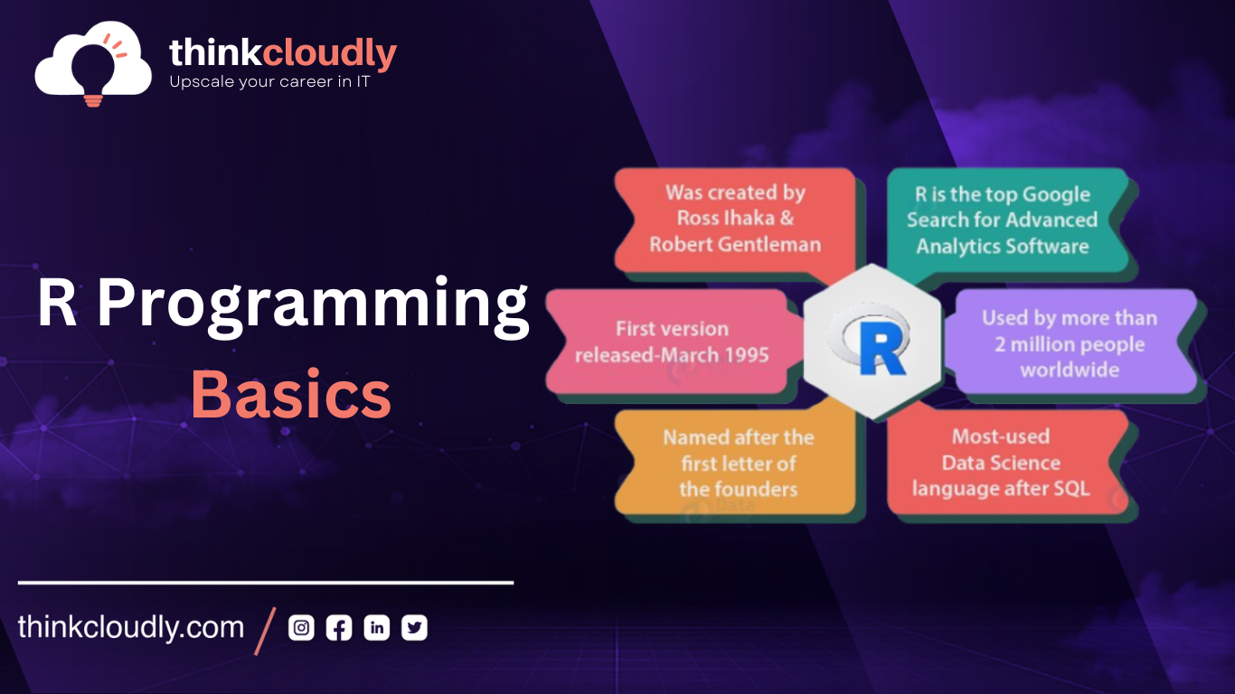 R Programming Basics Quiz - ThinkCloudly R Programming Basics Quiz - ThinkCloudly