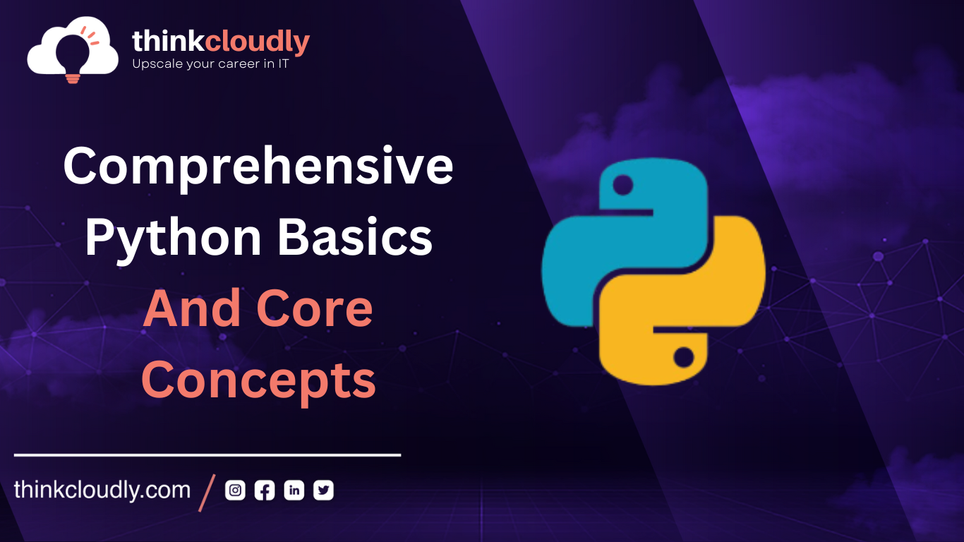 Comprehensive Python Basics and Core Concepts Quiz - ThinkCloudly