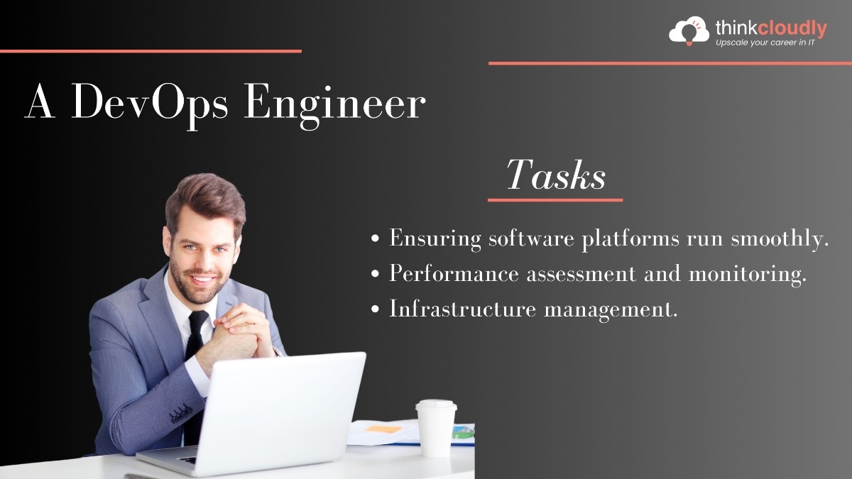 The Strategic Importance of DevOps Training - ThinkCloudly