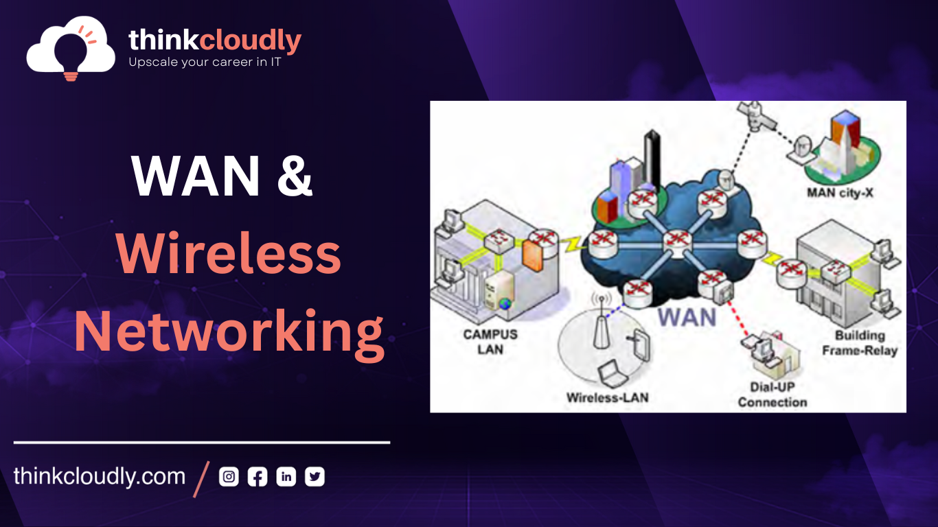 WAN & Wireless Networking Quiz - ThinkCloudly