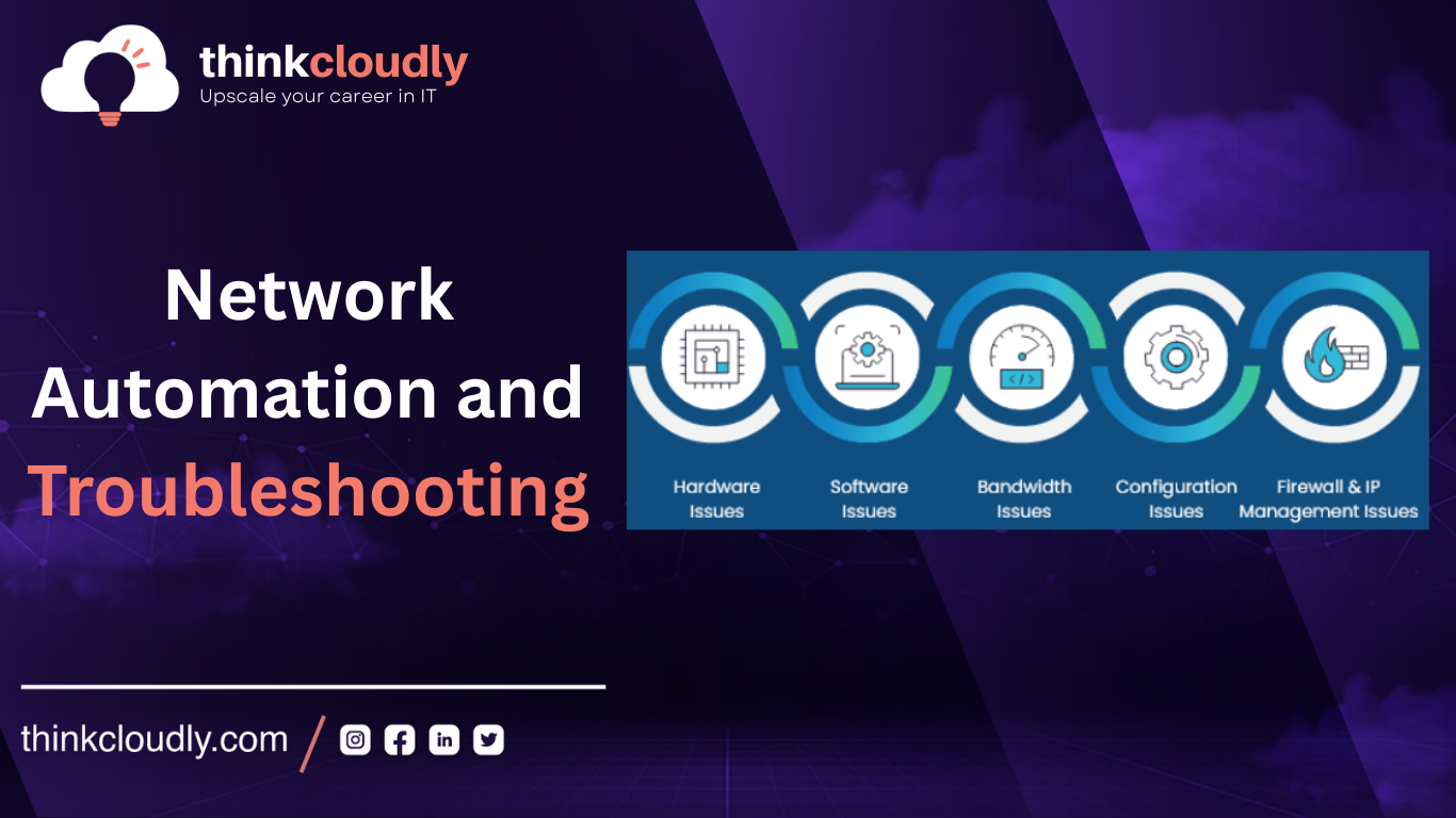 Network automation and Troubleshooting Quiz - ThinkCloudly