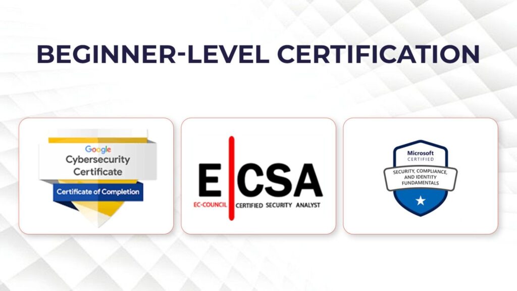 Get Hired or Get Left Behind SOC Analyst Certification