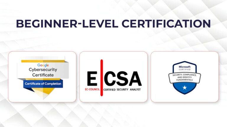 Get Hired or Get Left Behind SOC Analyst Certification
