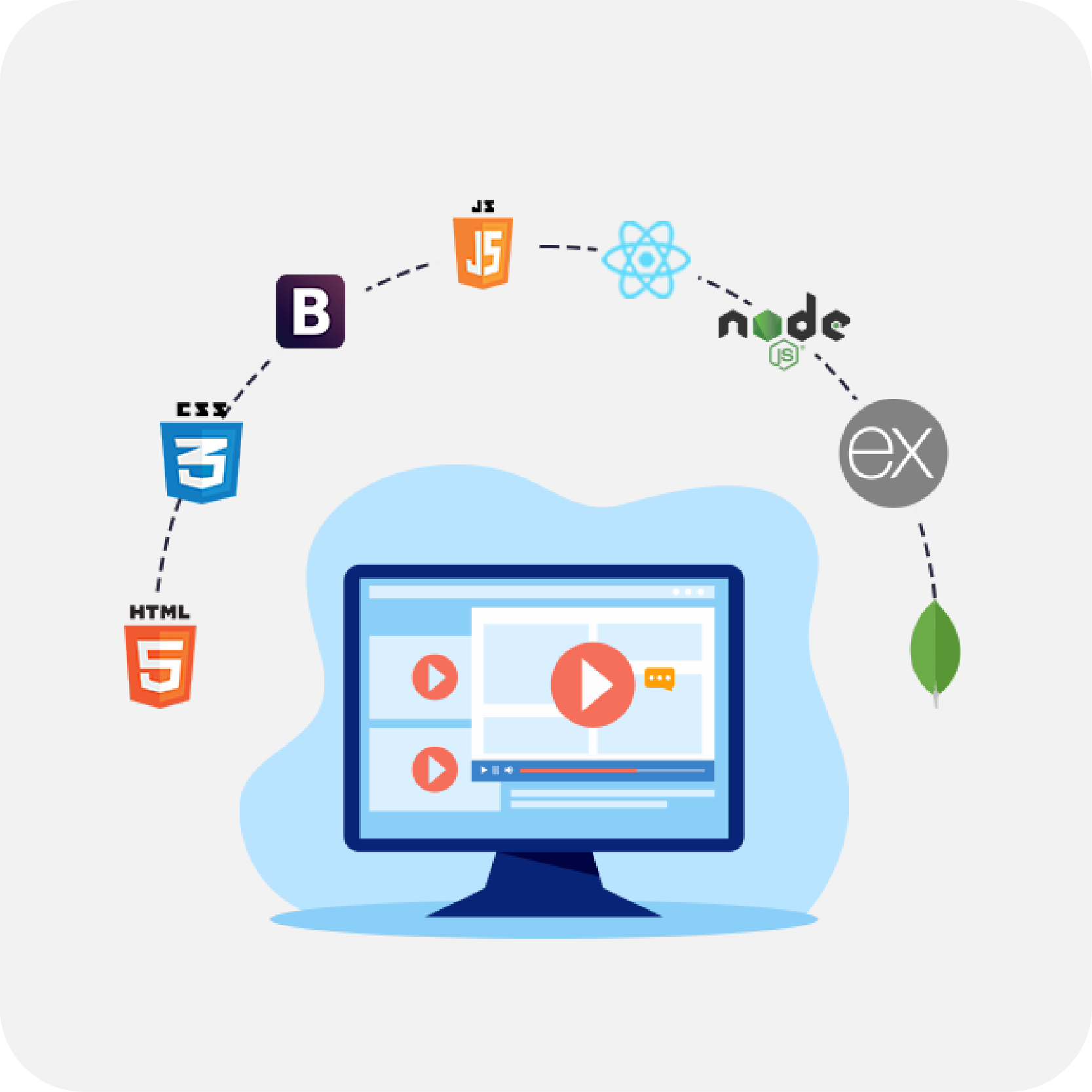 Full Stack Web Development Course Online