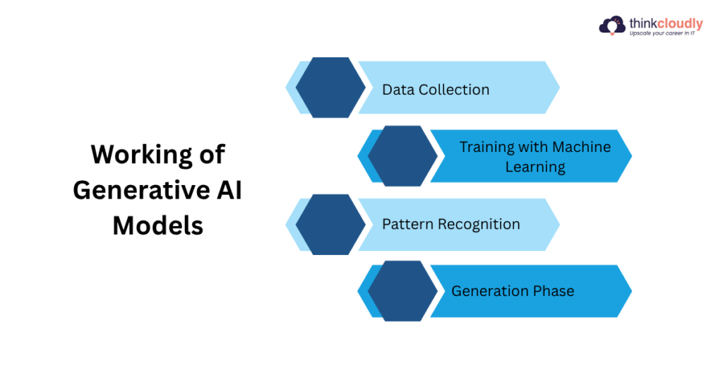 Top 10 Open-Source AI Models That Are Beating ChatGPT- 2026